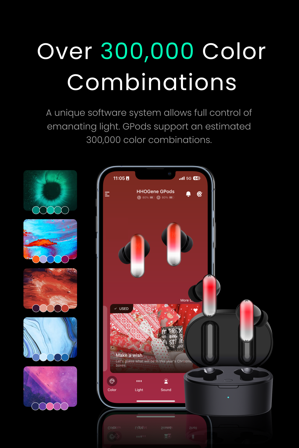 Dare to Shine | HHOGene