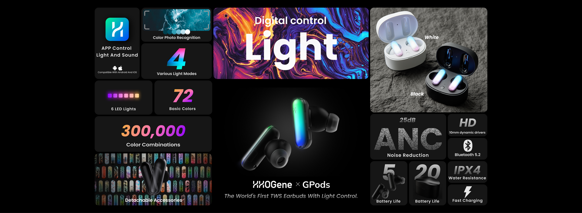 Influencer | HHOGene